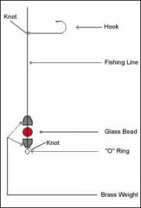 Drop Shot Fishing With A Twist - Bass Fishing Videos and Tips | BASSIN' USA