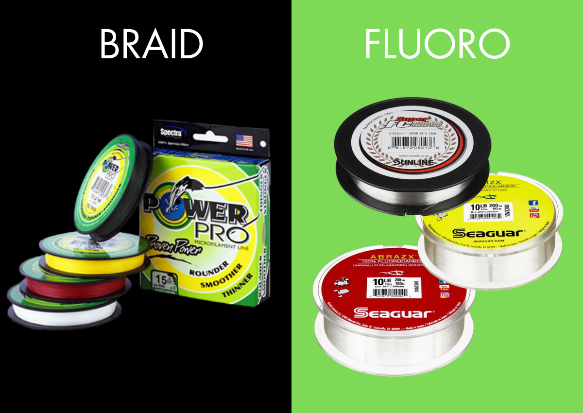 Ultimate Guide to Damiki Rig Fishing Technique in All Conditions